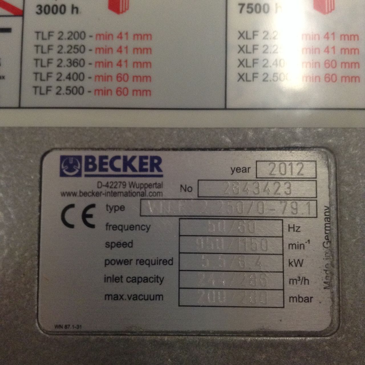 Becker VTLF 2.250/0-79.1 Rotary Vane Vacuum Pump NFP